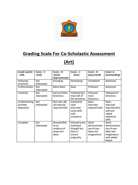 Grading Art Pdf Cognition Behavior Modification