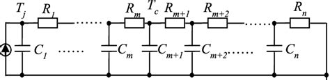 Cauer Thermal Network Model Of Sic Mosfet Download Scientific Diagram