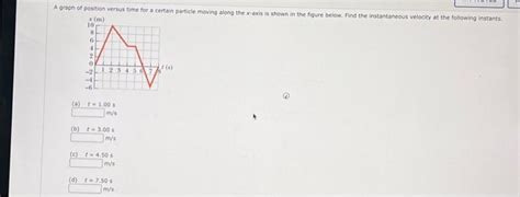 A Graph Of Position Versus Time For A Certain Chegg