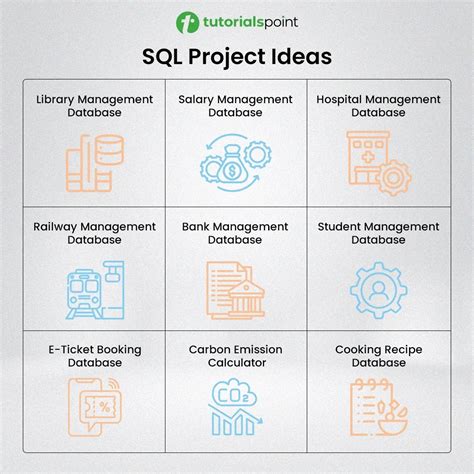 Tutorialspoint Level Up Your Python Skills With This Quick Guide To