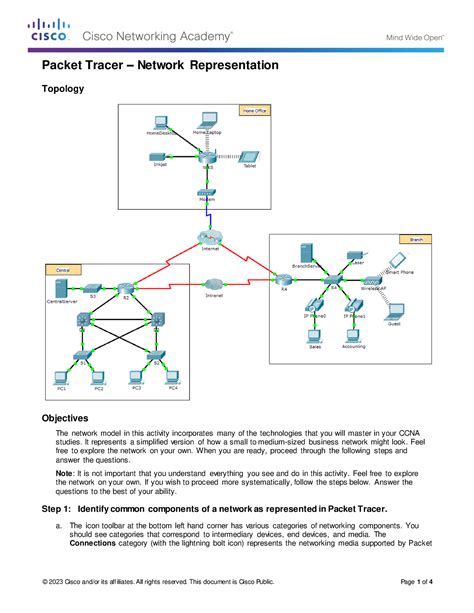 Pre Lab Packet Tracer Network Representation Topology Objectives The Network Model In This