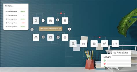 Stack Moxie Solutions Stack Moxie