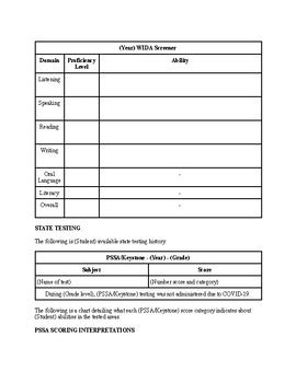 IEP Writing Guidelines Template By MsCes TPT