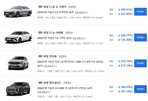 신차 장기렌트 가격비교
