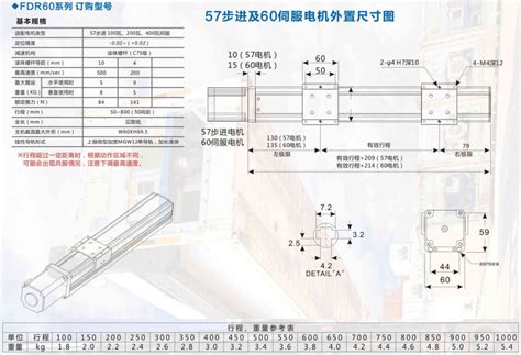 Linear Module Series WOOLARS
