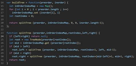 saugata ghosh on linkedin leetcode javascript