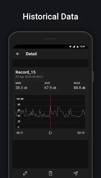Sound Meter Spl And Db Meter Mod Apk Free Download Filecr