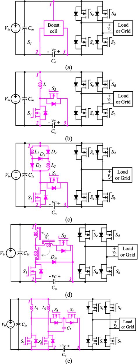 Figure 10 From Single Phase Virtual Ground Transformerless Buck Boost Inverters Semantic Scholar