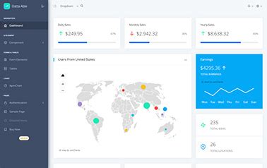Free Angular Templates Themes Components HTMLrev