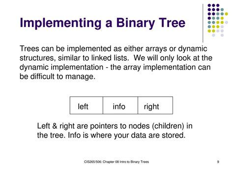 Data Structures Binary Trees ppt download
