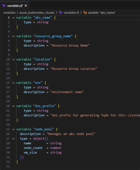 deploying veramo on azure using terraform and helm part 1