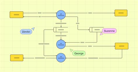 What Is Azure Data Factory Definition Benefits And Use Cases Miroblog