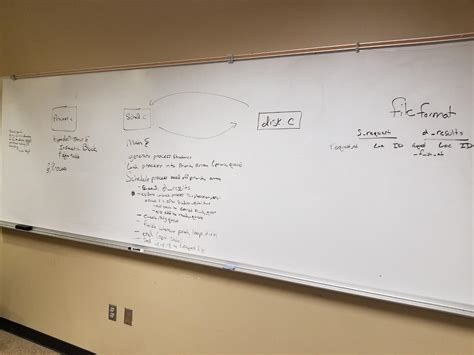 GitHub EnigmaticGiant Os Simulator