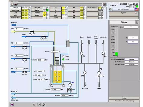 Lecture 3 Bioprocess Control Pptx