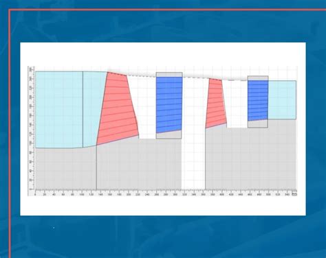 automated analysis of stall inception in multistage compressors using