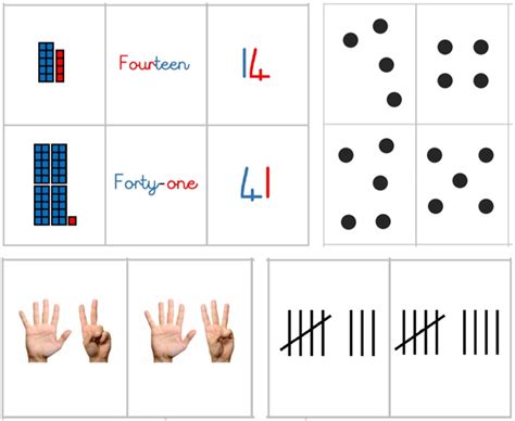 Quantity Cards I See Maths