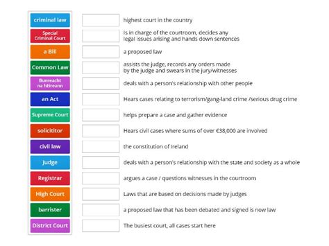 Cspe Law Match Up Cspe Law Match Up