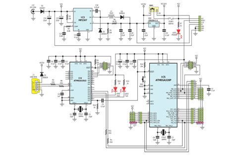 Hardware Design Z Gen Technologies
