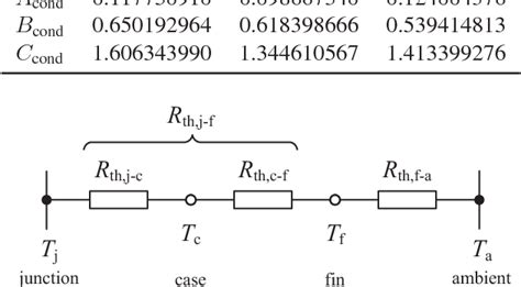 Figure 1 From Design And Losses Of Pwm Current Source Converters