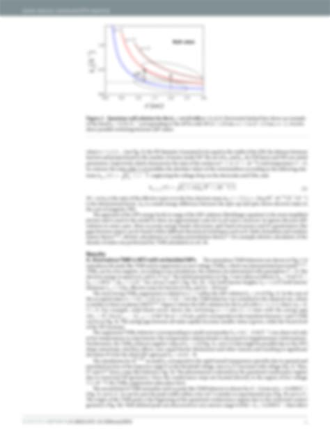 Solution Anomalous Tunnel Magnetoresistance And Spin Transfer Torque