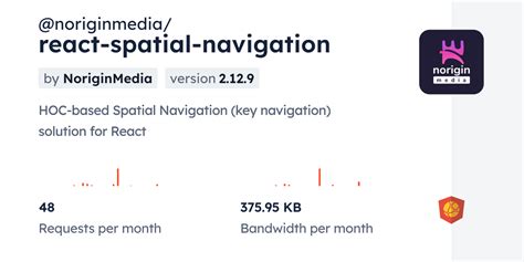 Noriginmediareact Spatial Navigation Cdn By Jsdelivr A Cdn For Npm And Github