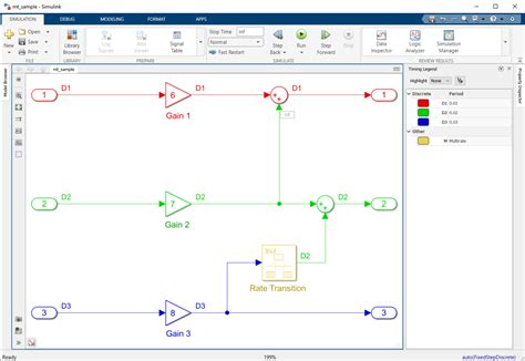 Multitask Concurrent Execution Und Openmp