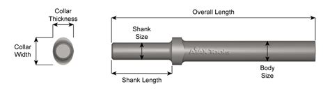 301 12 Ajax Tool Works Design