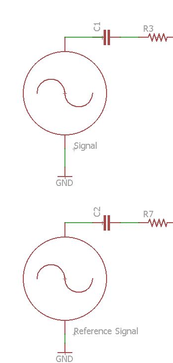 Measuring Phase Offset Using A Microcontroller Development Boards Kits Programmers DigiKey