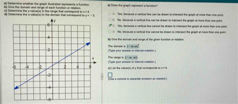 solved a determine whether the graph illustrated represents a