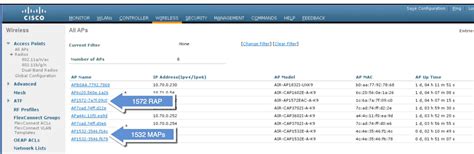 Cisco Wireless Mesh Access Points Design And Deployment Guide Release And Connecting