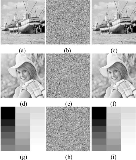 Image Encryption Scheme Based On New 1d Chaotic System And Blockchain Springerlink