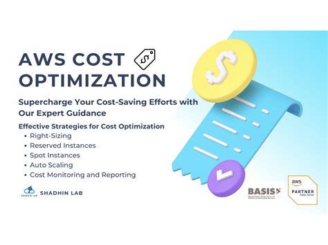 Aws Cost Optimization Supercharge Your Cost Saving Efforts Shadhin