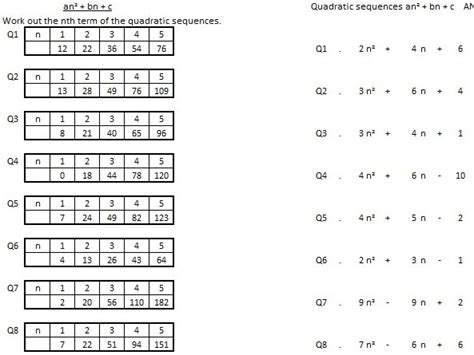 Working Out The Nth Term Of A Quadratic Sequence An2 Bn C Practice