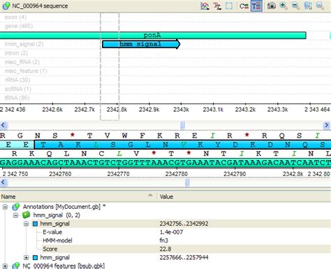 searching sequence using hmm2 profile ugene documentation