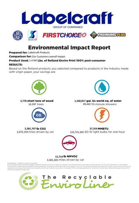 Tammy Deviney Posted On Linkedin