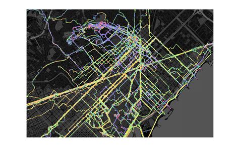 multiparadigm data science