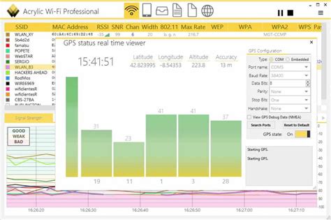Network Analyser Software Nradl