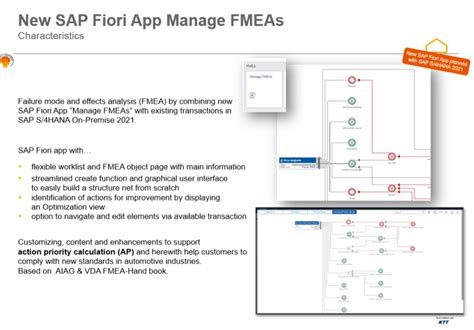 Professional Articles Holistic Safety And Risk Assessment Possible Uses Of An Erp Integrated