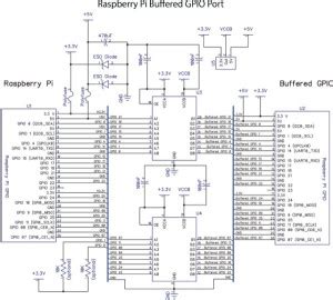 Protect Your Raspberry Pi Gpio Pins With Effective Solutions