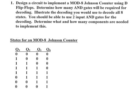 Design A Circuit To Implement A MOD 8 Johnson Chegg Com
