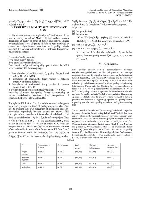 Fuzzy Max Min Composition In Quality Specifications Of Multi Agent System Pdf
