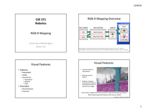 Ppt Rgb D Mapping Overview Cse 571 Robotics Map Rgb D Mapping