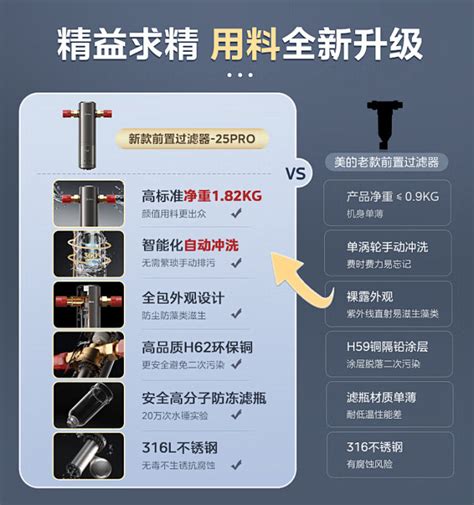 产品升级对比