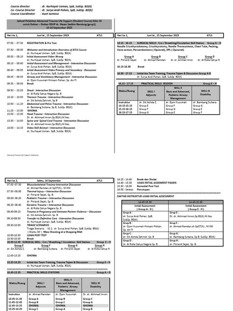 Jadwal Atls Rsup Dr Hasan Sadikin Bandung 15 16 Grup1 September 2023