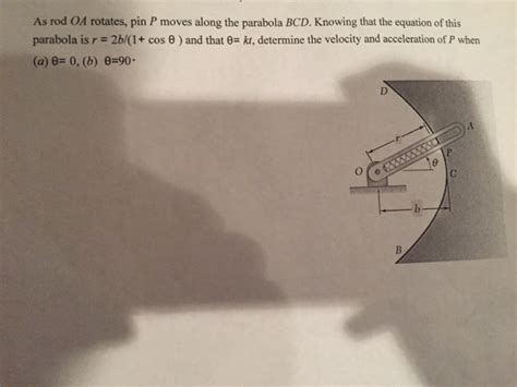 Solved As Rod OA Rotates Pin P Moves Along The Parabola Chegg