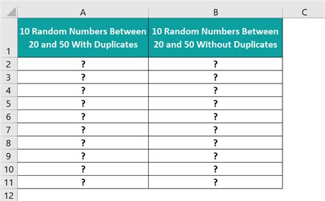 Randbetween Excel Formula Function Example How To Use