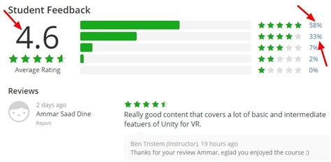 Best Udemy Unity Course Review Learn About Udemy Unity D Course