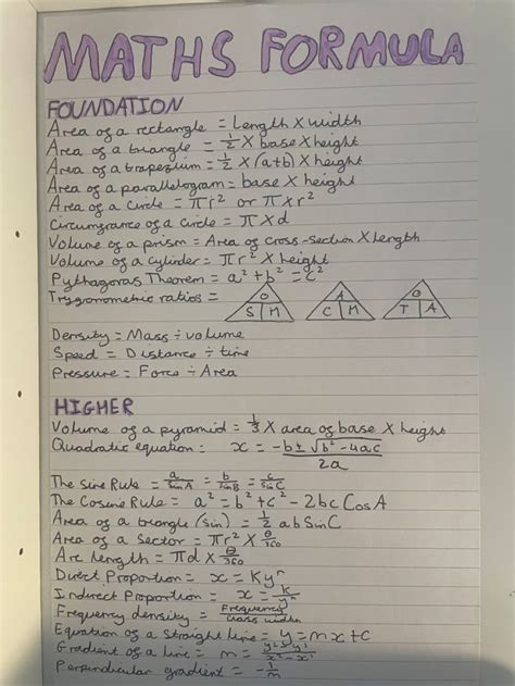Gcse Maths Formulas Foundation And Higher