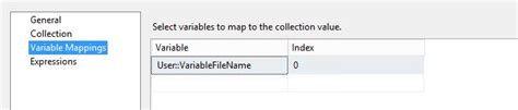SQL Server Index Usage Report Project Most Expensive Query Plans