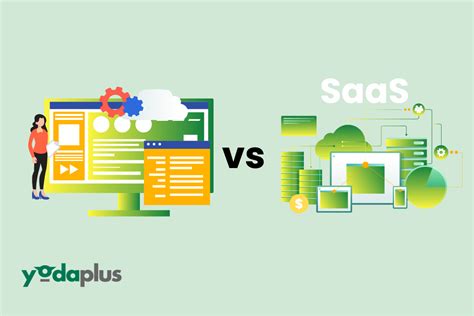 Custom Erp Vs Saas Erp Which Is Better For Your Business Yodaplus Technologies